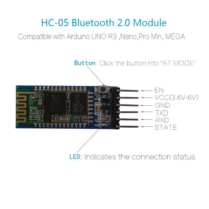 Bluetooth HC-05 : Installation et fonctionnement pour Arduino - Arduino France